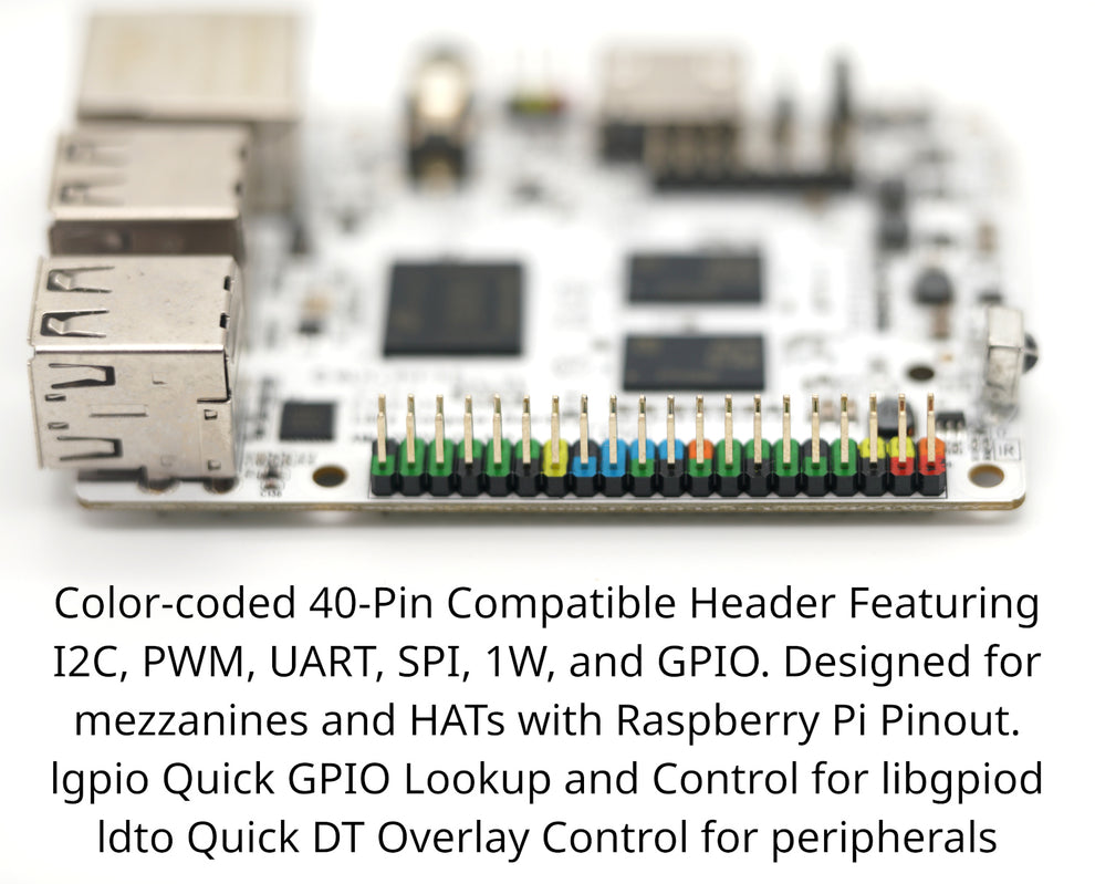 Libre Computer Sweet Potato AML-S905X-CC-V2 Single Board Computer – LoveRPi